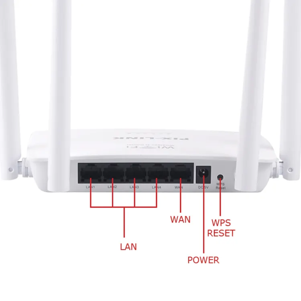 Repetidor Wifi Modem Router 4 Antenas Wr08 – TecnoHogarJS
