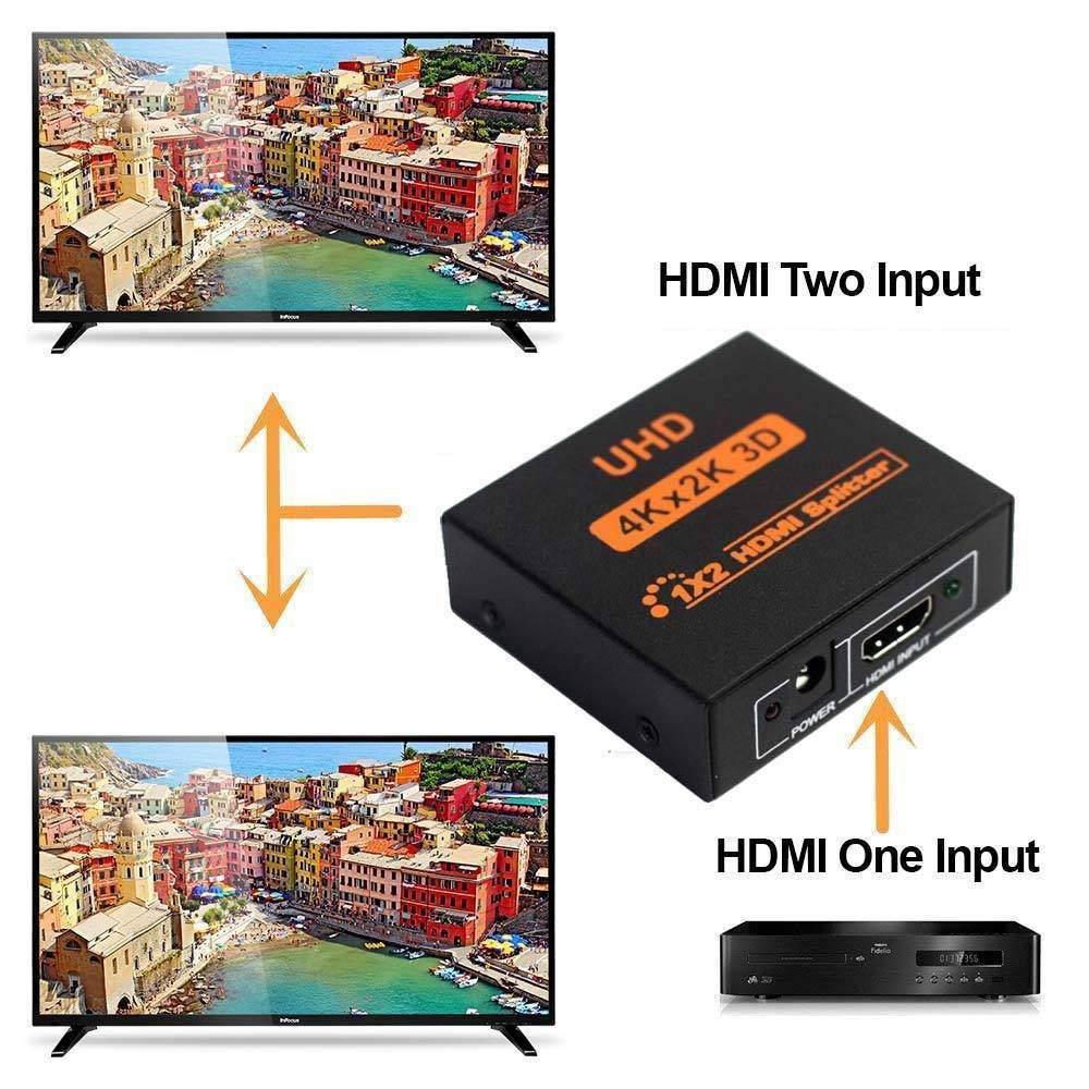Splitter Hdmi 1 X 2 Alta Definición 1920x108p/3d /4k – TecnoHogarJS